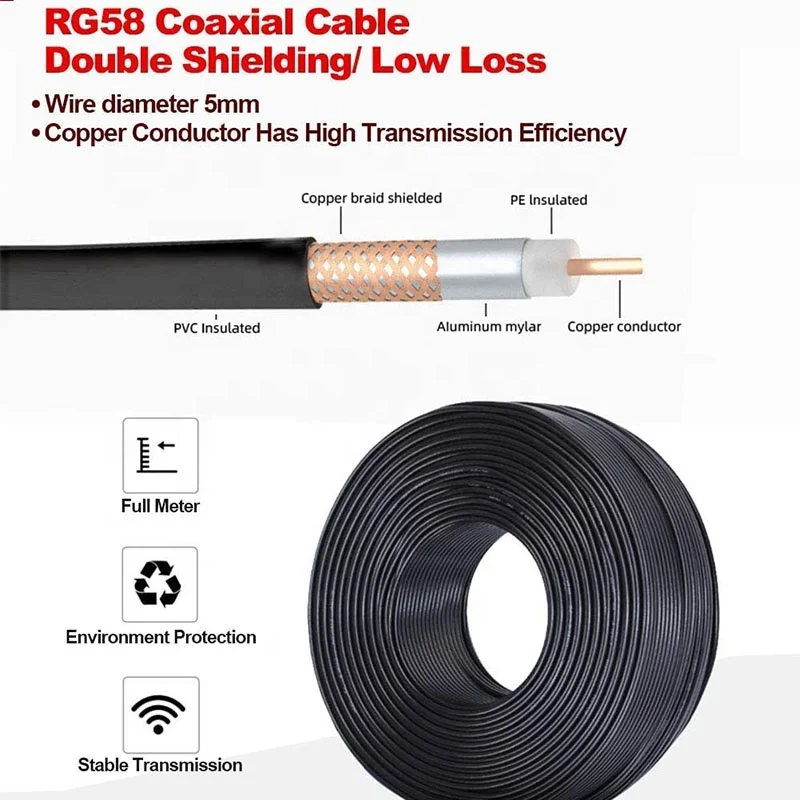 Rg58u Low Loss Coaxial Cable Manufacturers Coaxial Rf Rg58 Cord Antenna ...