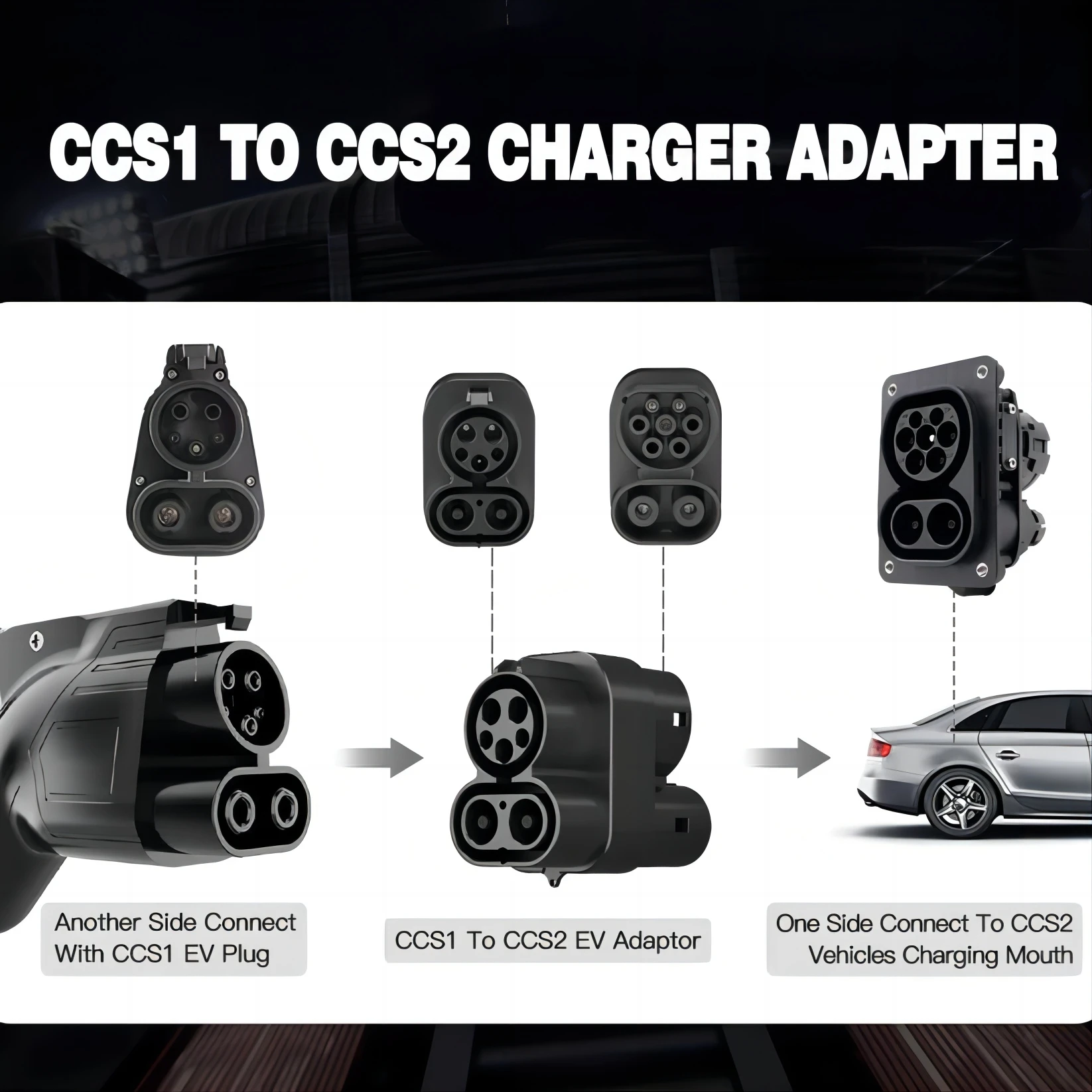 New Energy Electric Vehicle Adapter European and American Car Charging ...