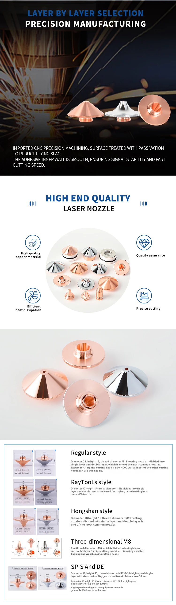 D1.0E D1.2E D1.25E D1.3E Laser Cutting Nozzles for Carbon Steel