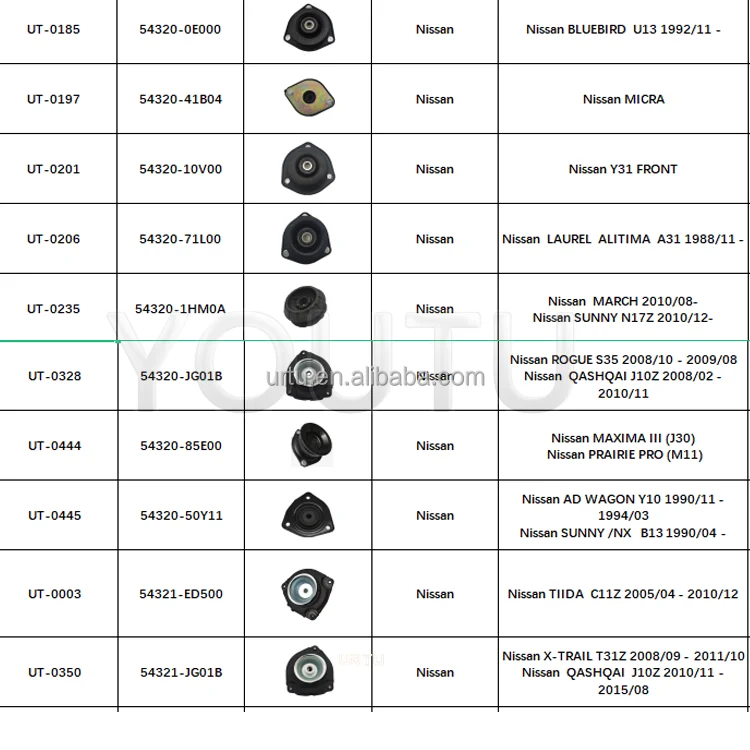 Auto Parts Shock Mounting For Hyundai Elantra Ev 2017-2018 55330-2h000 ...