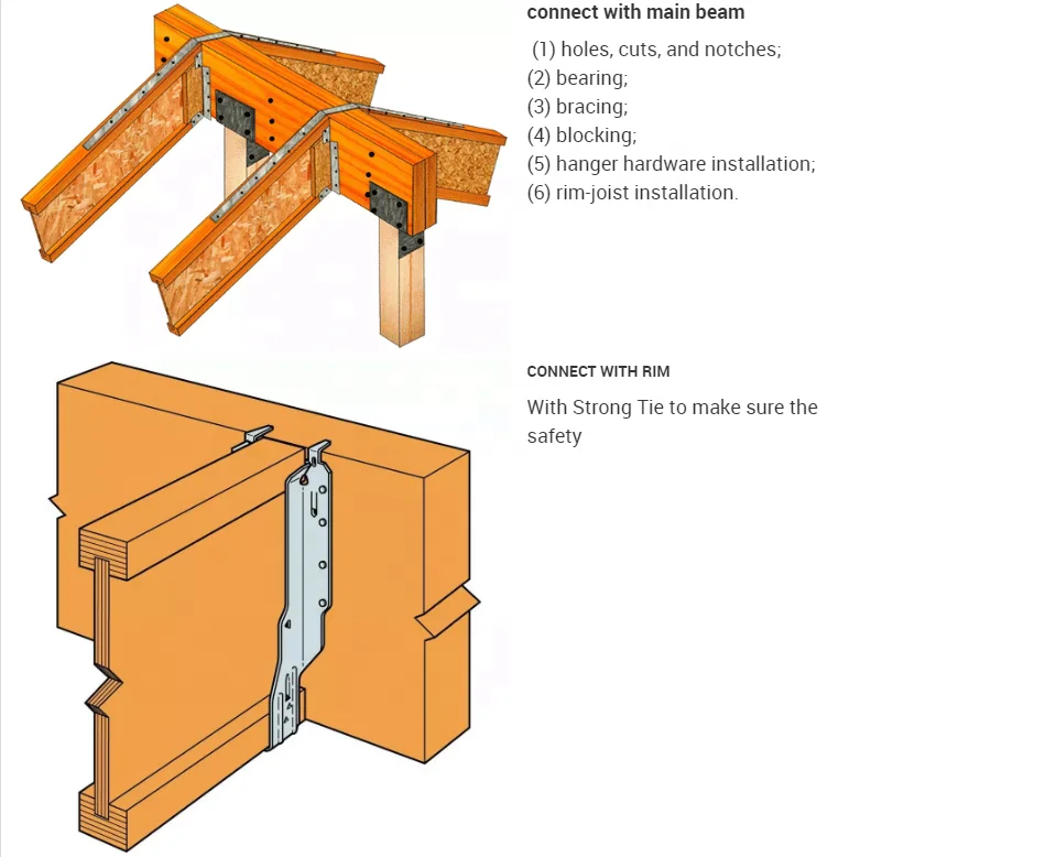 Hot Selling 300*63 I Joist Floor Bracket LVL Timber Beam Wooden I ...
