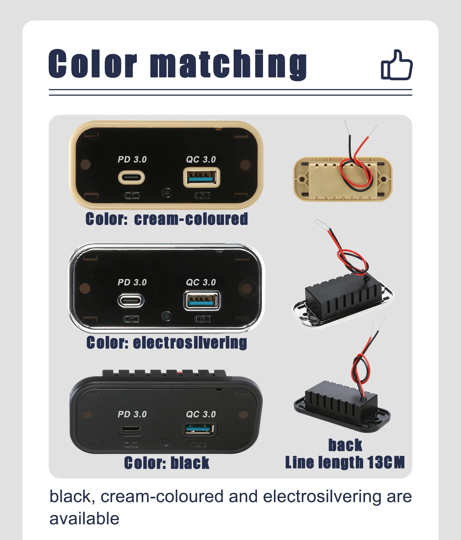 Fast USB-C Double Port QC PD 12V 24V Dual Usb Charger