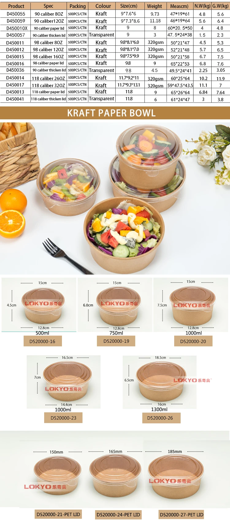 Customized Containers for Chicken Nuggets & French Fries