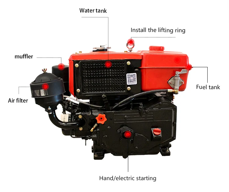 15 Hp Diesel Engine - High Productivity & Reliable Power
