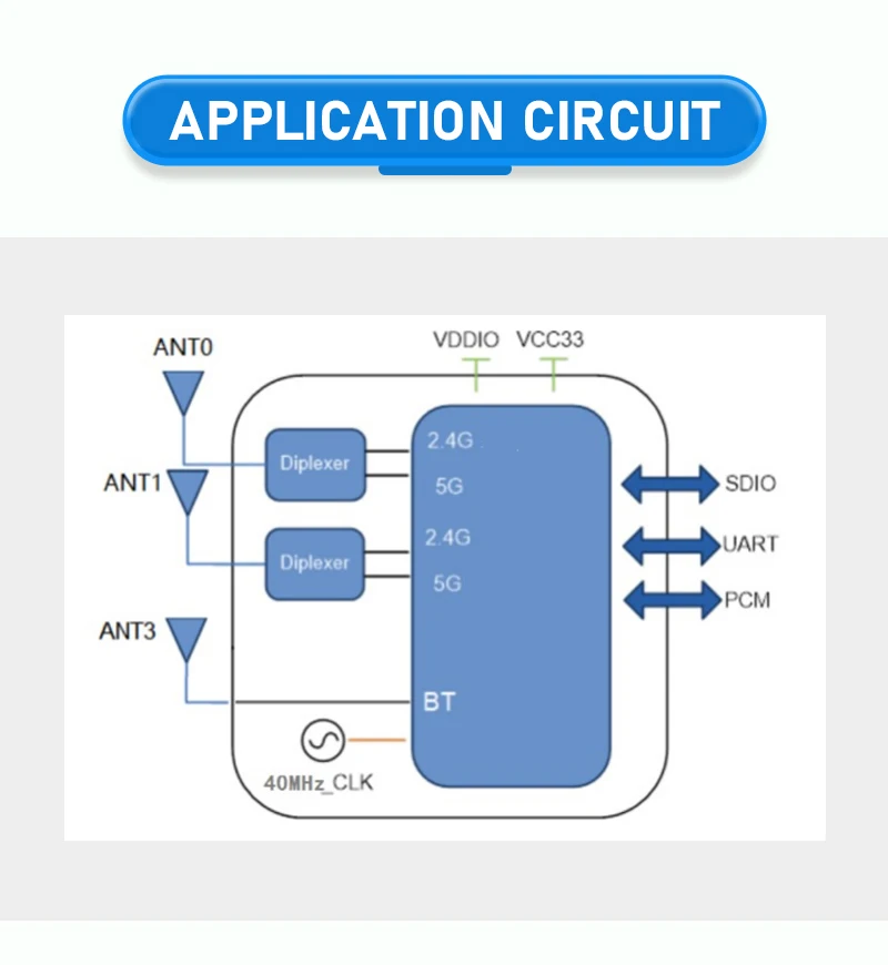 Wifi Module Rtl8852bs Chip Sdio 3.0 Bt 11ac Tv Display Wifi 6 Module ...