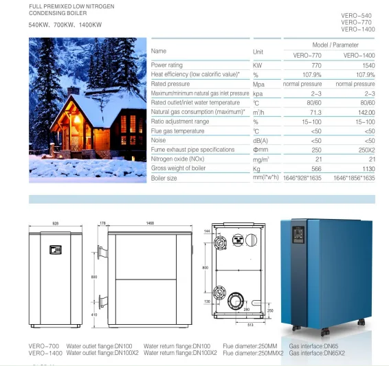 Water-cooled Fully Premixed - Ultra-low Nitrogen Low Carbon Condensing ...