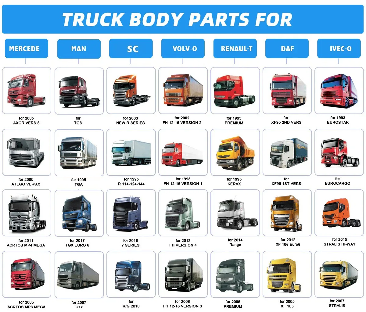 Heavy Truck Windshield Wiper Motor Heavy Truck Wiper Motor Oe 8143408 ...