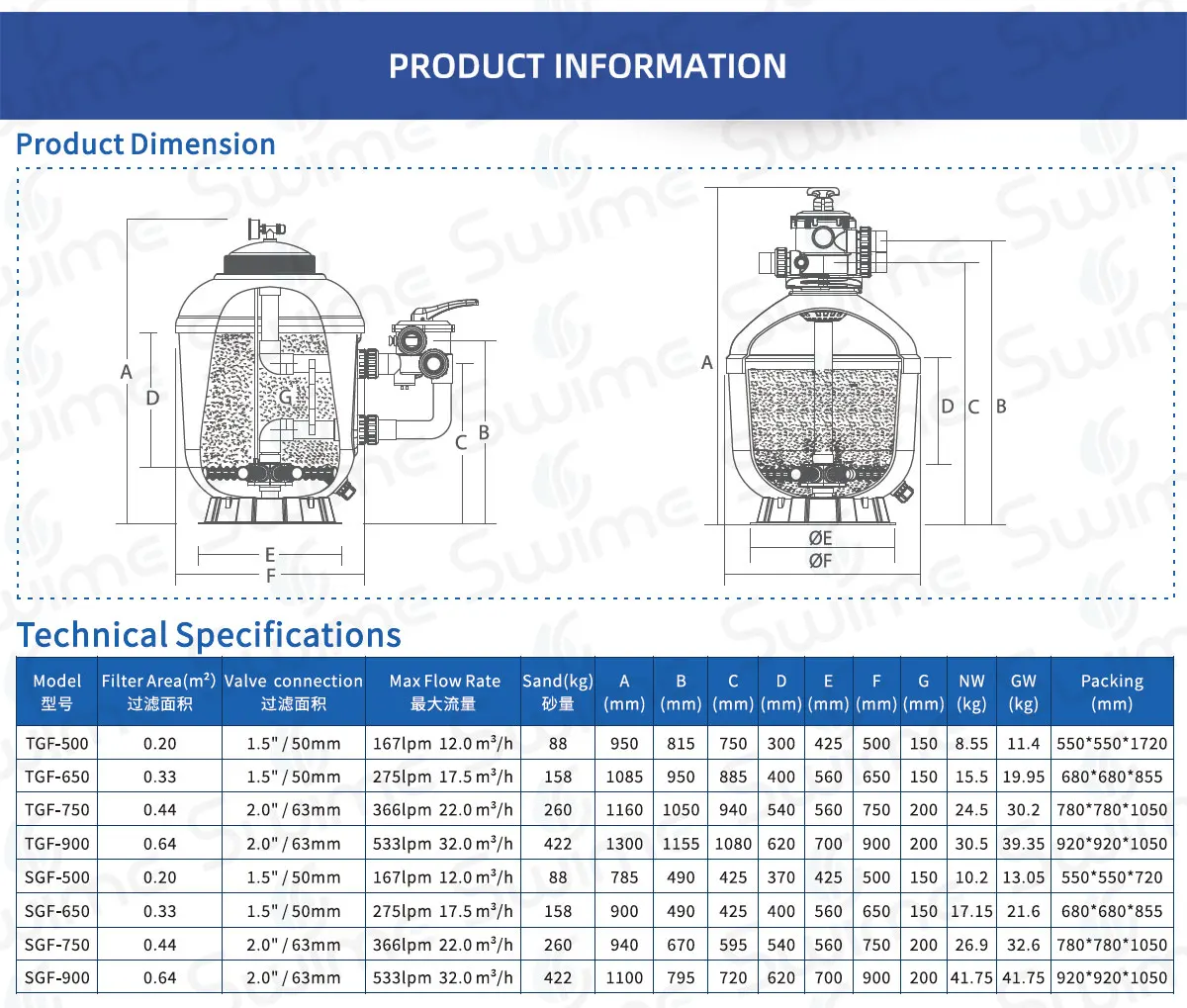 Sand Filter Water Treatment - Efficient Swimming Pool Filters