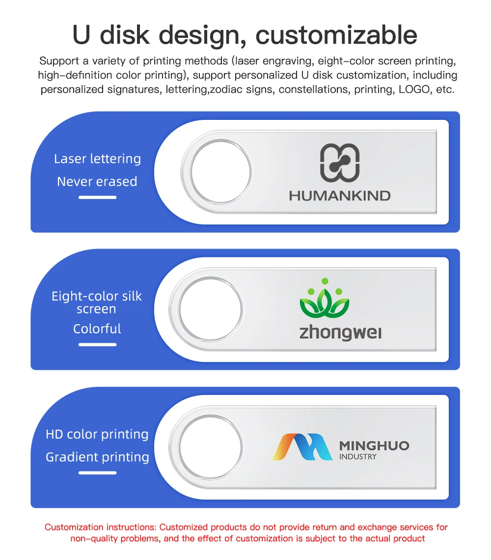 Customized USB Flash Drives - Fast, Secure, and Reliable