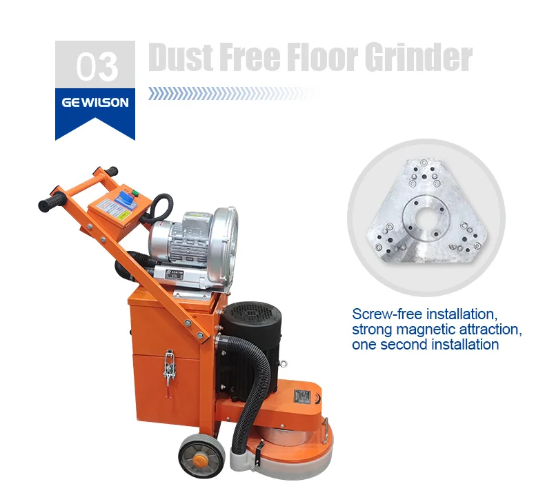 Hand Push Electric Power Concrete Ground Grinder Epoxy Floor Grinding ...