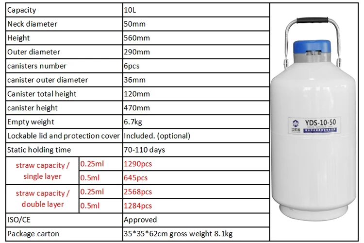 YDS 10-50 Industrial Liquid Nitrogen Dewar Container 2 Liter Capacity ...