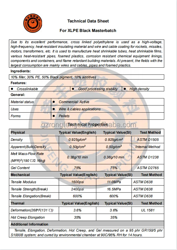 XLPE Cross Linked Polyethylene Resin Granules for Cables