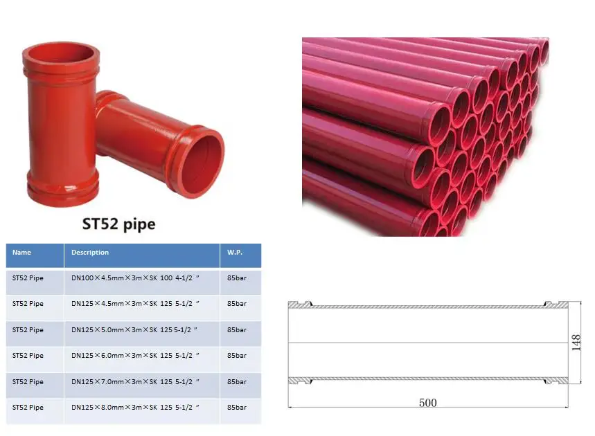 Twin Layer Boom Pipe Concrete Pump Twin Layer Pipe| Alibaba.com