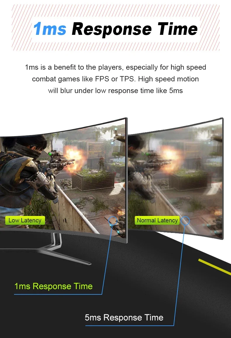 Shop Our Curved Flat Computer Monitors - 1k to 4k LED