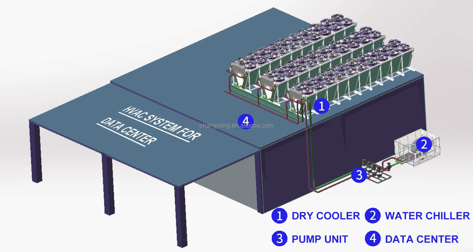 Customized Modular Heat Exchangers Low Maintenance Air Coolers with ...