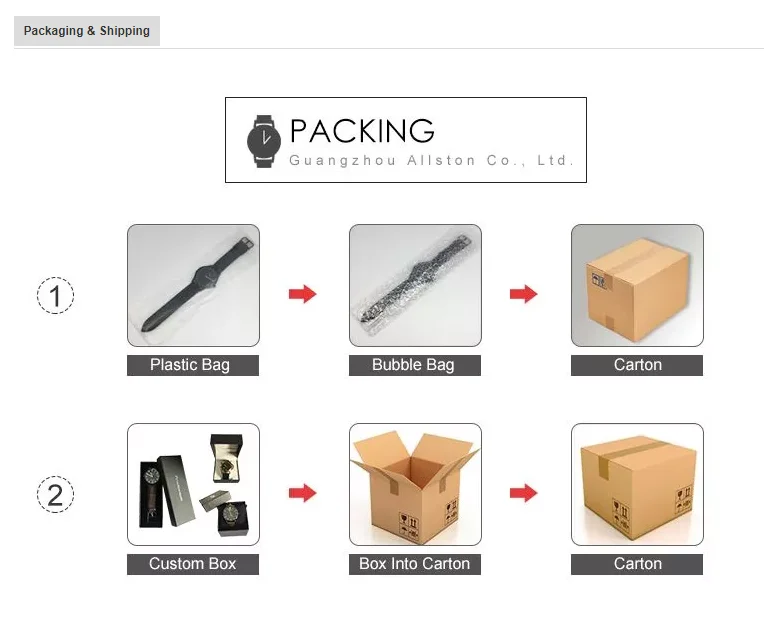 Men Solar Square Watch Wholesale Men Fashion Chrono Square Quartz ...