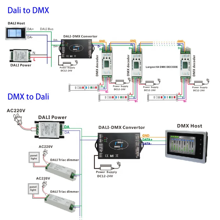 DL113 DMX512/DMX Signal Converter LED Controller Signal Dimming Address ...
