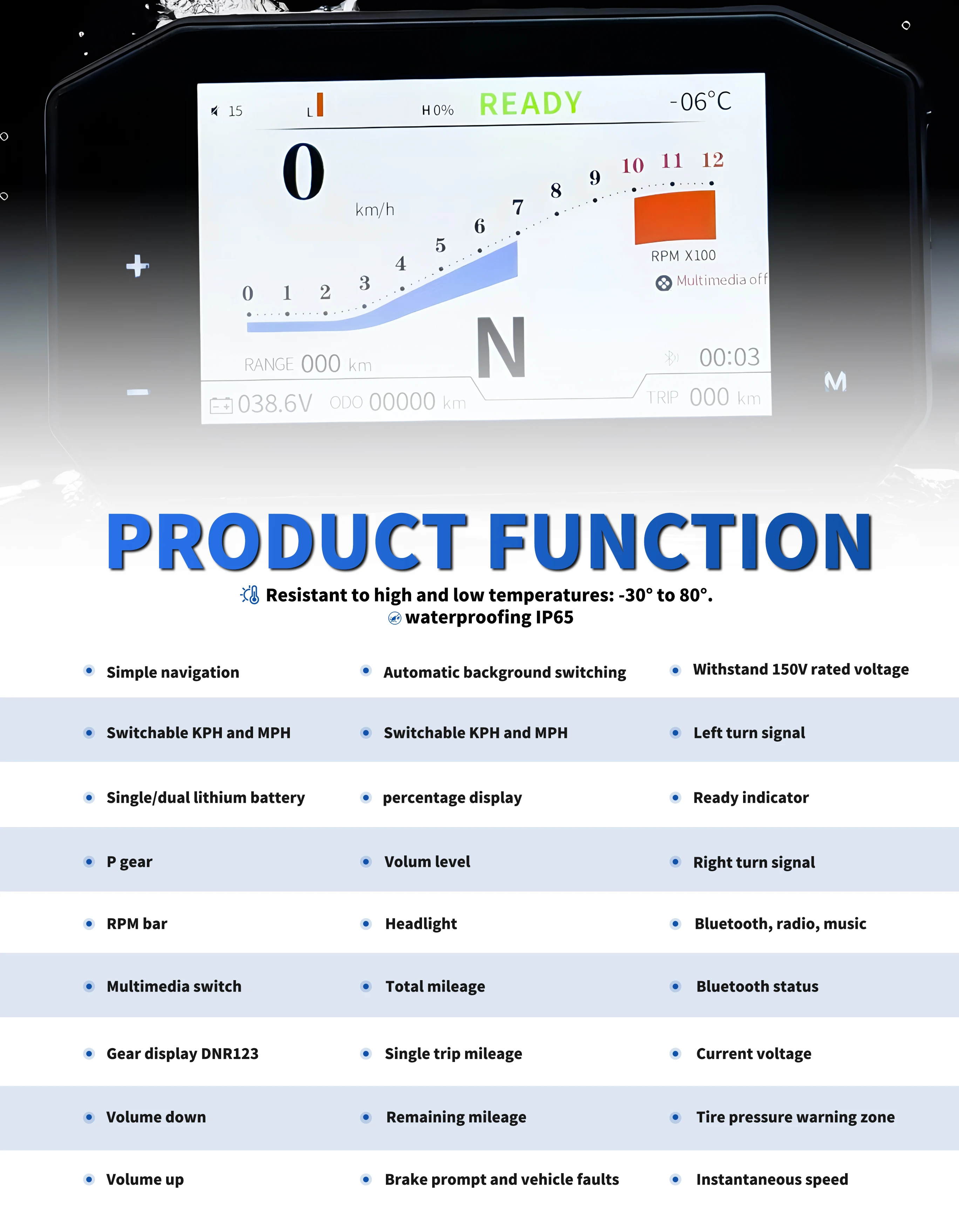 High Quality 5 Inch TFT Screen Electric Motorcycle Speedometer ...