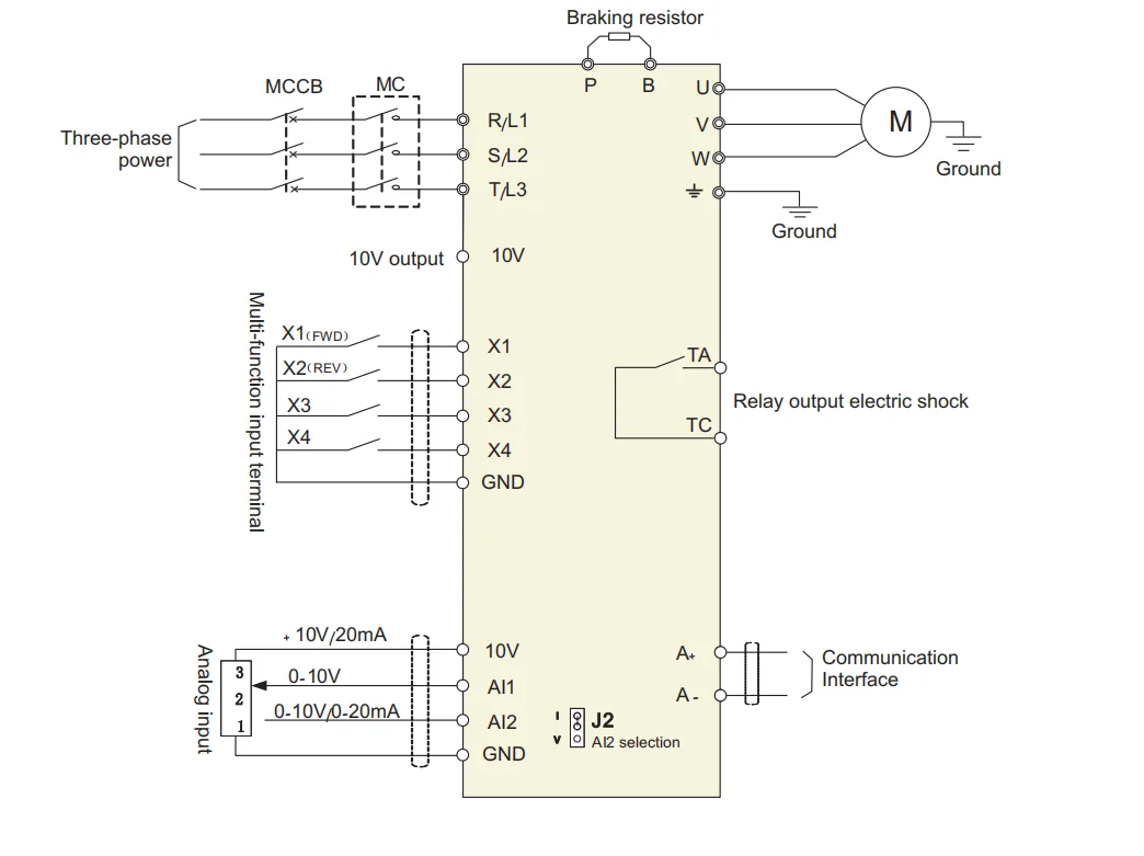 China Vfd Oem Factory Wholesale 380v 50/60hz Ac Drive 7.5kw 11kw ...
