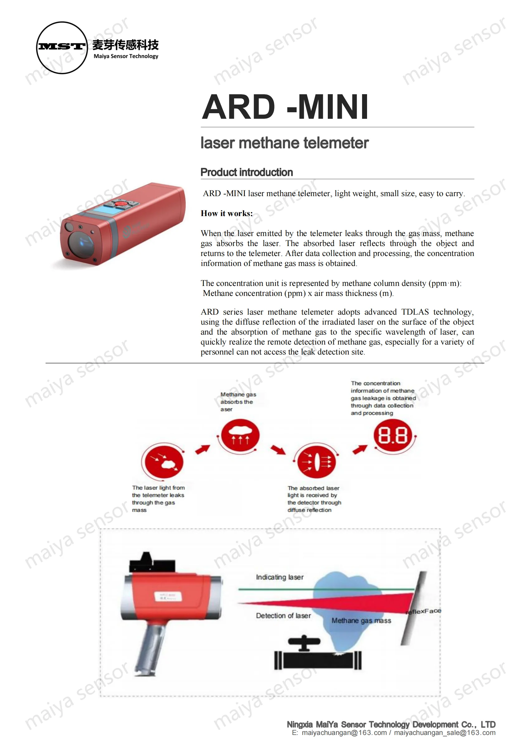 Laser Methane Telemeter ARD-MINI - Portable CH4 Detector