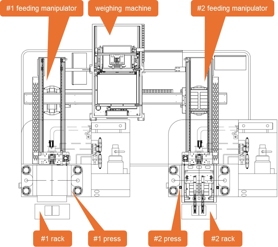 Brake Lining Production Line - VAST SKY SMART Solutions
