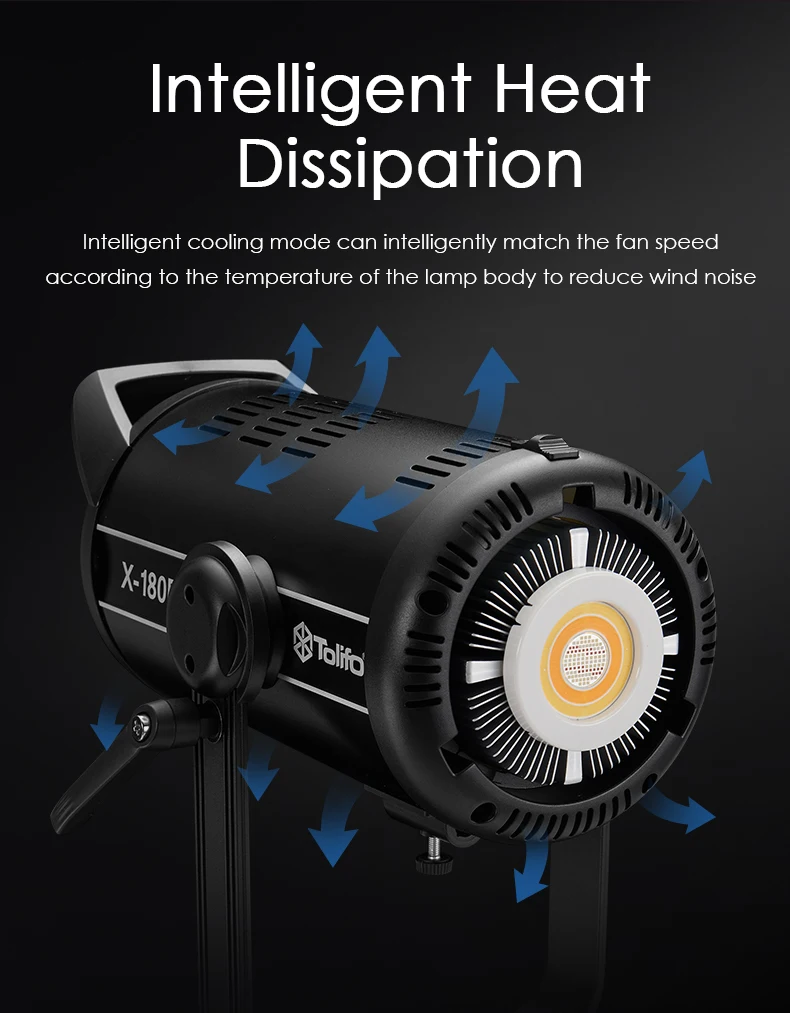 TOLIFO X-180RGB LED RGB COB Video Light 180W 2700-6500K Bicolor ...