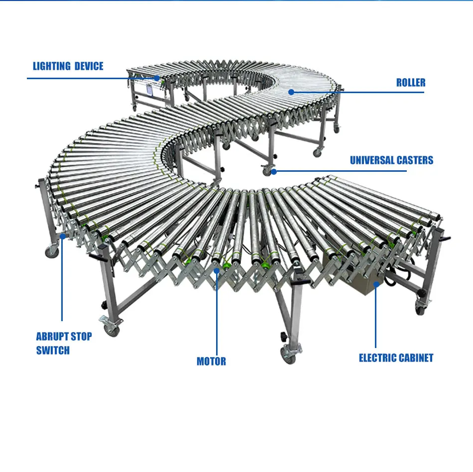 Manual Expandable Conveyor Gravity Flexible Conveyor Flexible ...
