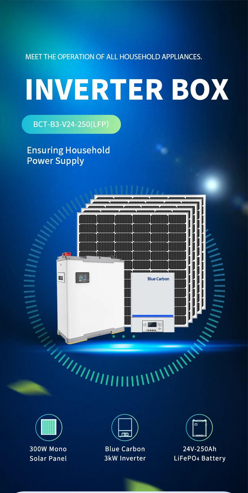 The Solar Battery Pack at Clifford Zak blog