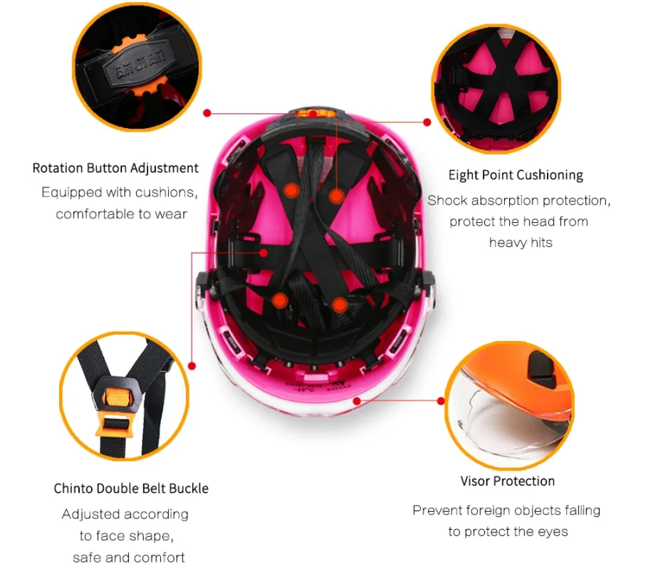 Head Protection Ce En397/ansi Standard Abs Industrial Safety Helmet ...