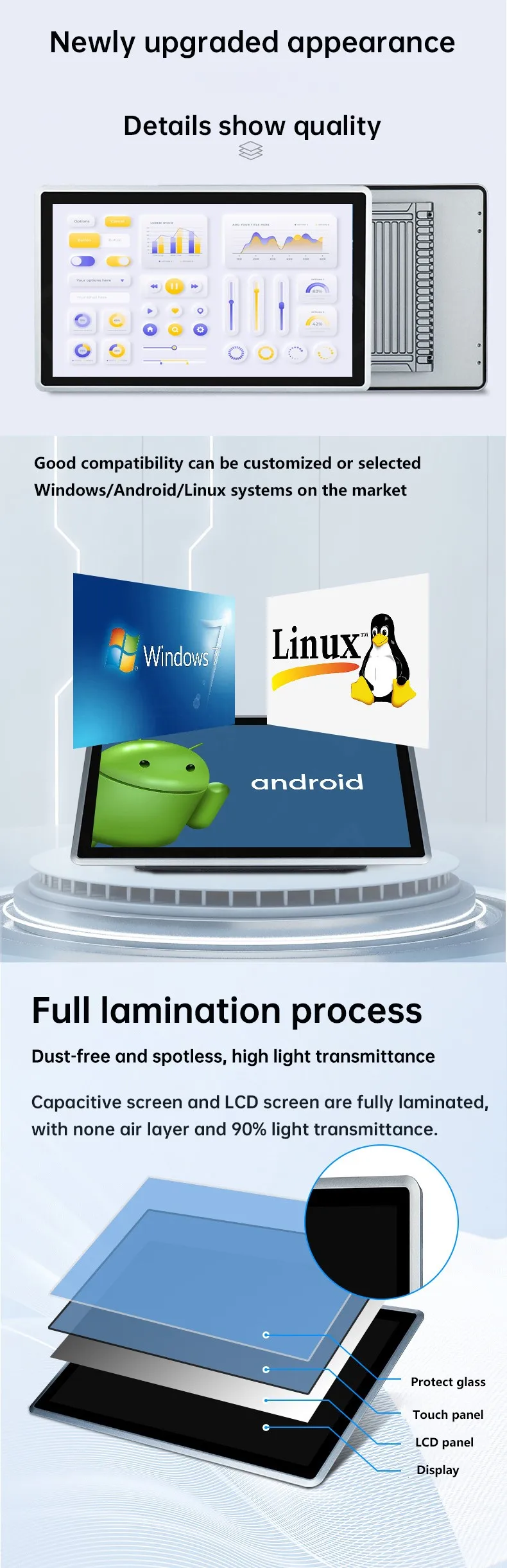 15 21.5 Inch I5 8g+128g 4k Customized Capacitive Industrial Touch ...