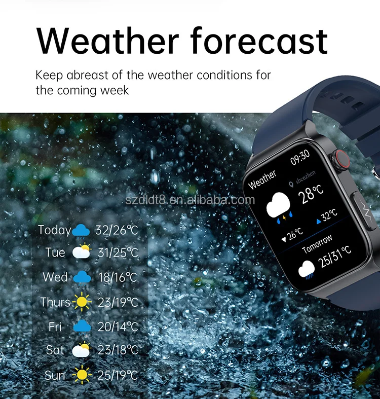 Alibaba Best Seller Hrv Ecg Ppg Heart Rate Monitoring Smartwatch Body ...