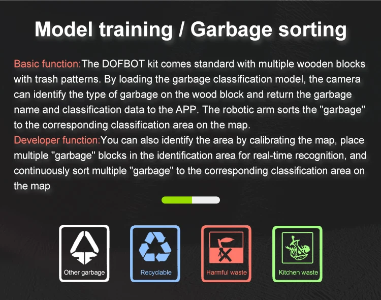 Yahboom Ai Visual Robot Arm Ros Open Source Programming Kit With Python3 Programming Language