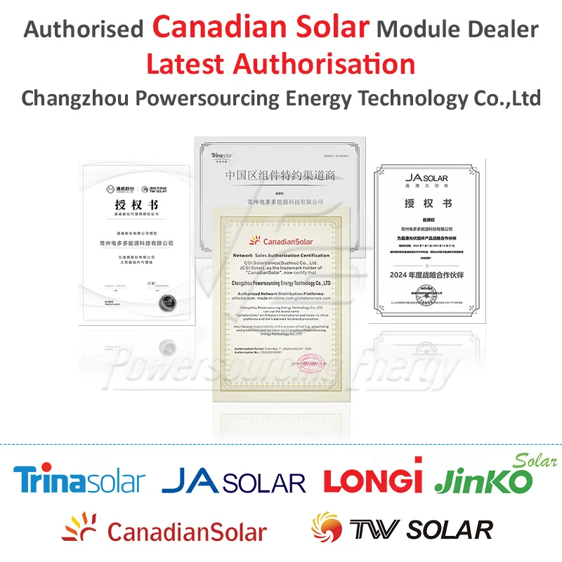 Alibaba.com: Canadian Solar Panels 685W-715W N-type double-glass ...