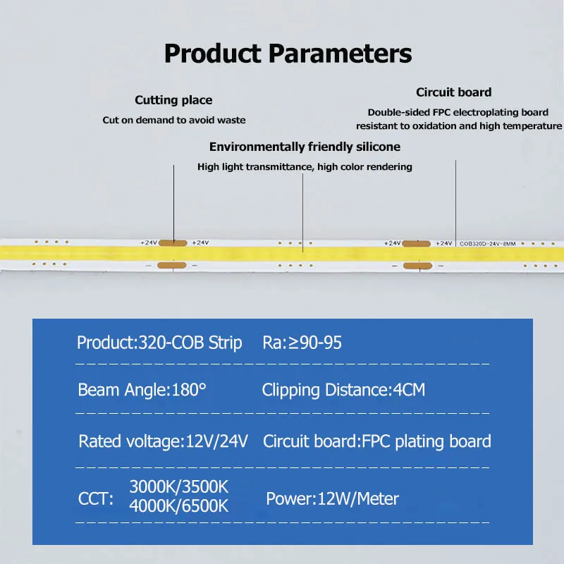 Ce Rohs 3000k 4000k 6500k Smart Warm Cold White 12v 24v 220v Rgb Rgbw ...