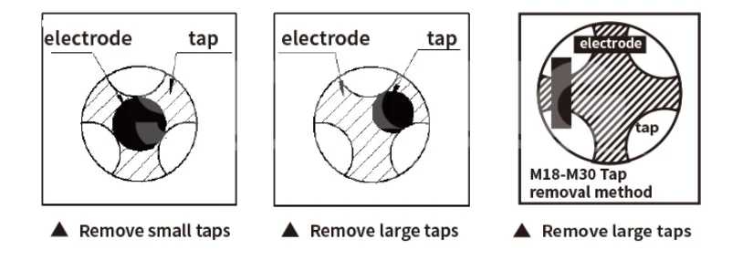 Bd-800a Portable Edm Erosion Broken Tap Removal Machine Small Edm ...