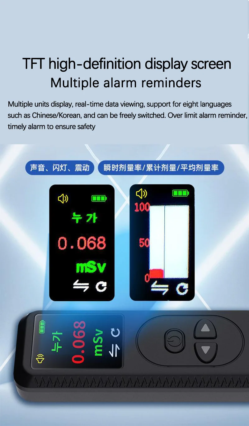 Personal Portable Electronic High Accuracy Geiger Counter Nuclear ...