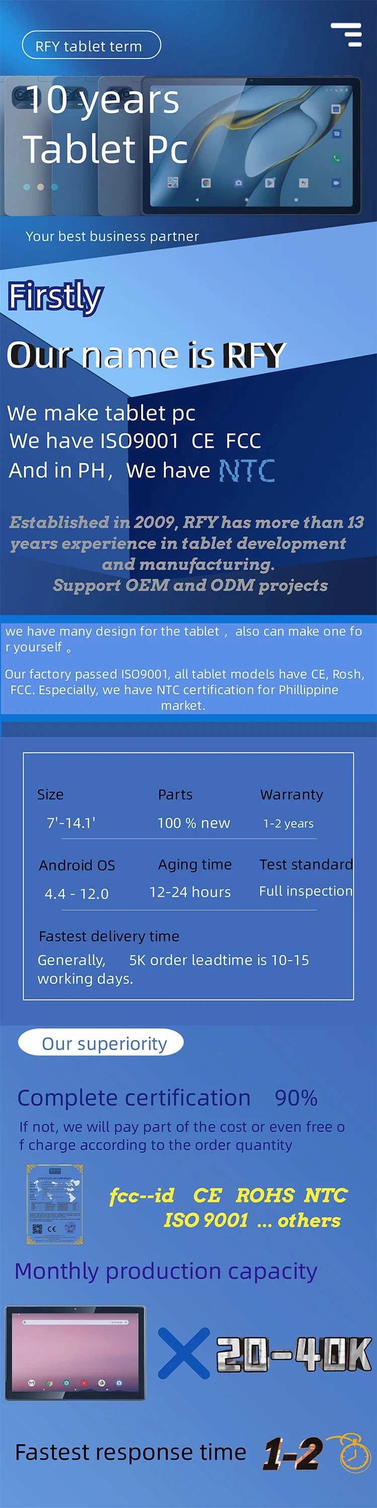 Deped 4G LTE Tablets with Android 11 - Ideal for Education