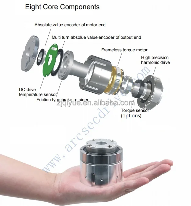 Universal Robot Arm Robot Joint With Harmonic Drive Gear Box - Buy ...