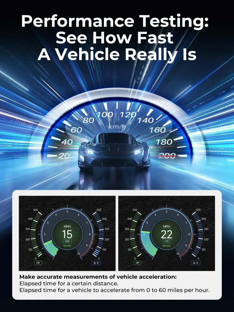 TOPDON TOPSCAN PRO (IOS & Android) Diagnostic Scan Dongle Full System ...