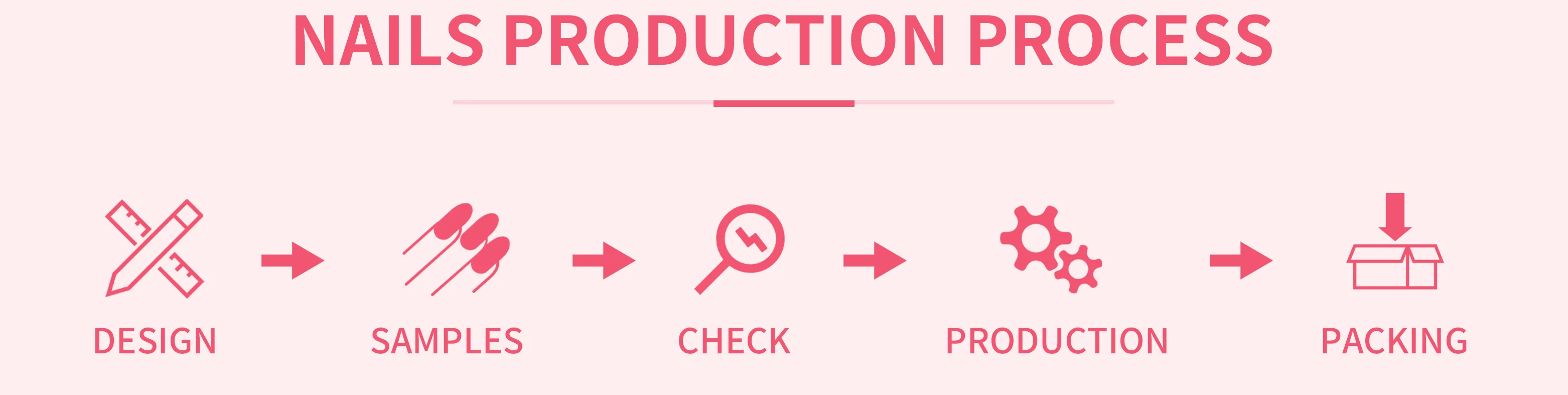 Medium Coffin 24pcs/box Press on Nails Packaging Box Custom Logo ...