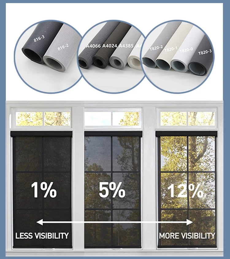 Ziptrack Blinds - Durable PVC Roll up Screens for Outdoor