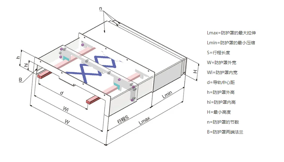 Cnc Slide Rail Telescopic Steel Bellows Cover Durable And Beautiful ...