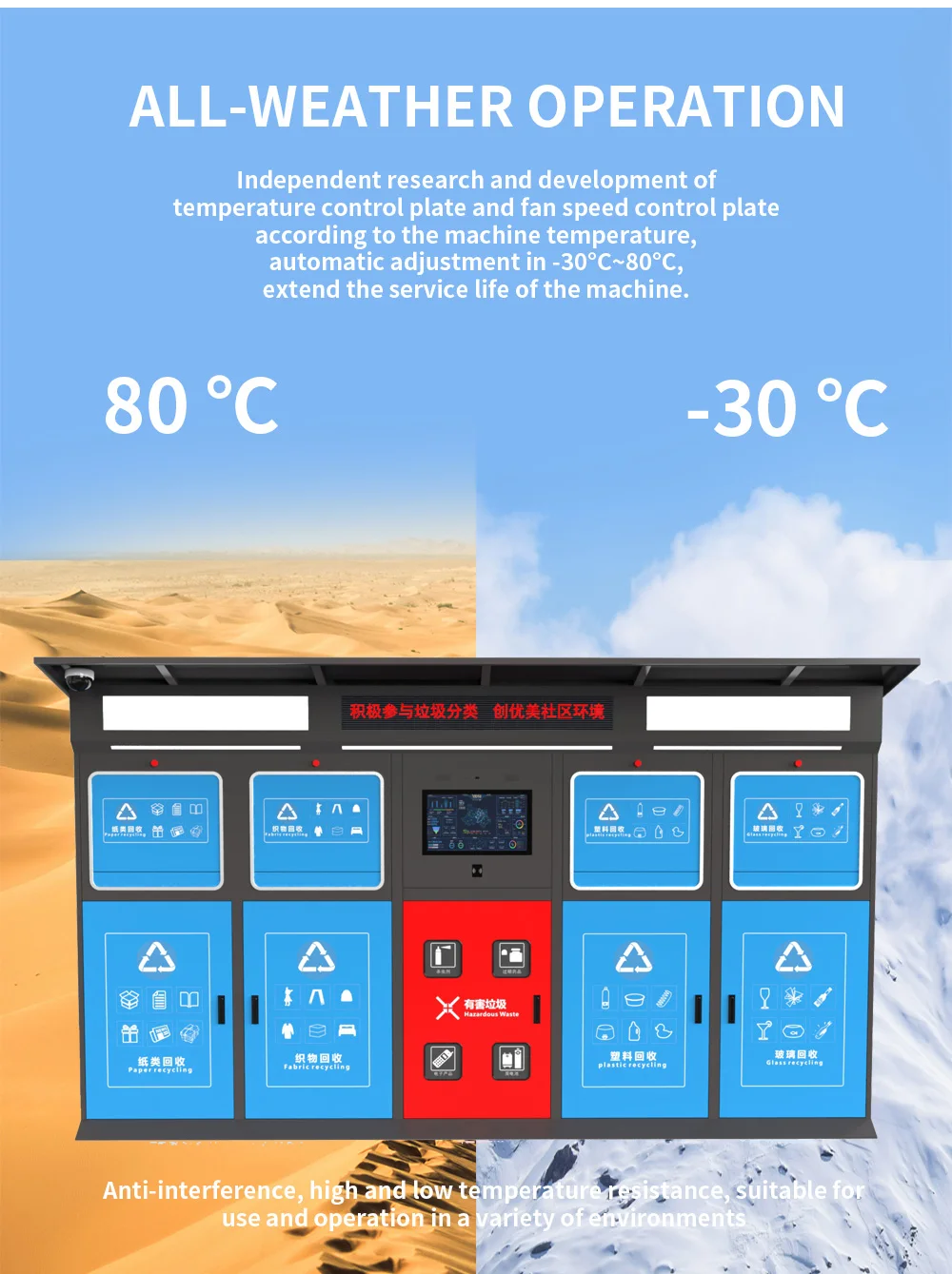 8 Compartments Outdoor Smart Custom Intelligent Sensor Dustbin ...