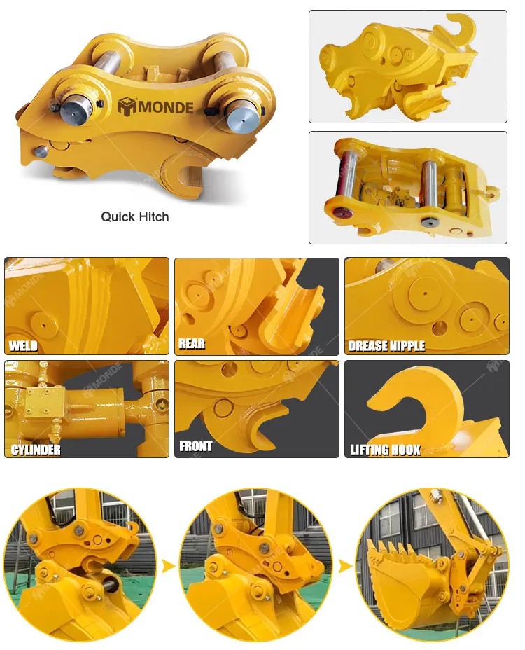 Monde Hot Selling Quick Hitch Hydraulic Quick Coupler Quick Coupler 17 ...