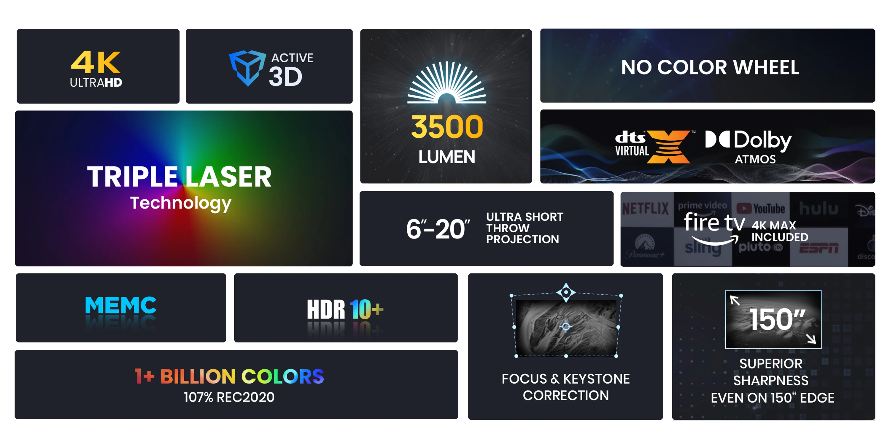 Ultra Short Throw Projector 3500 Ansi Lumen Triple Laser Ust Global ...