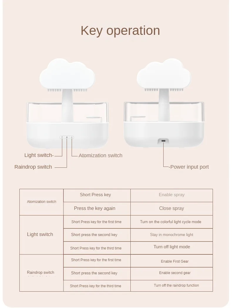 Ultrasonic Essential Oil Mist Mini 7 Color LED Light Diffuser