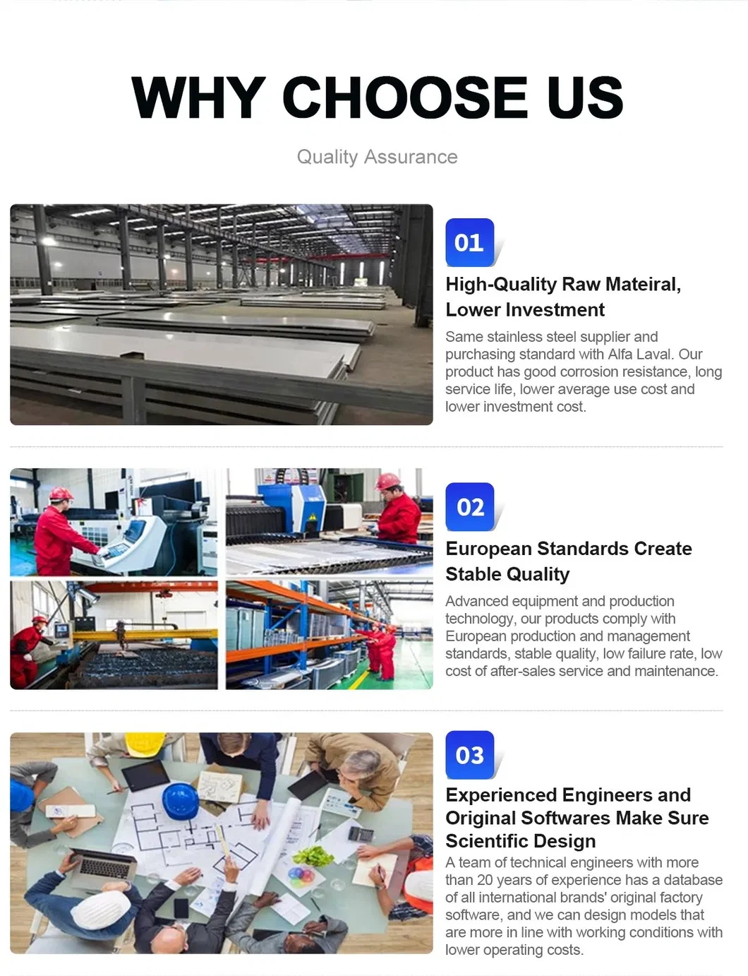 Heavy-Duty M3 Industrial Heat Exchanger Plate with Enhanced Thermal Conductivity New Condition ...