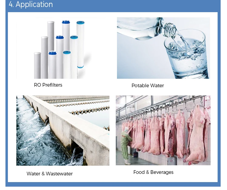20inch Jumbo Ultrafiltration UF Hollow Fiber Membrane Filter