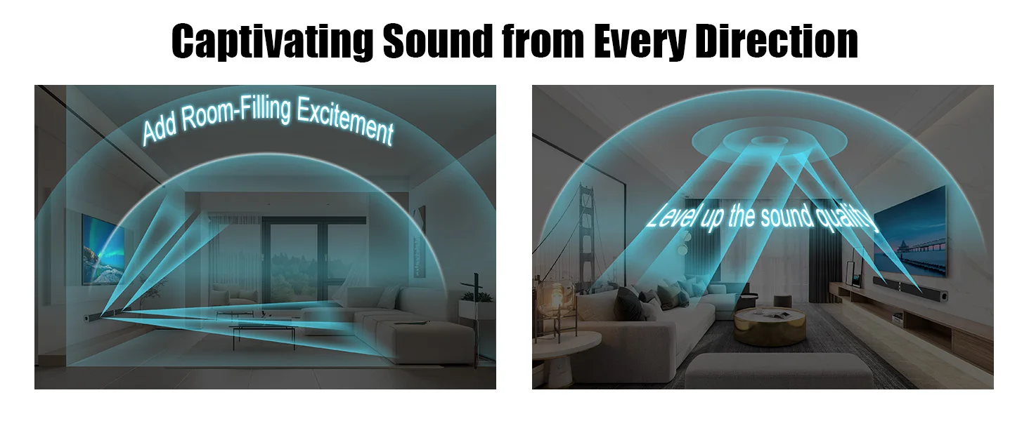 COWIN Home Theater System Soundbar - Wireless & Versatile