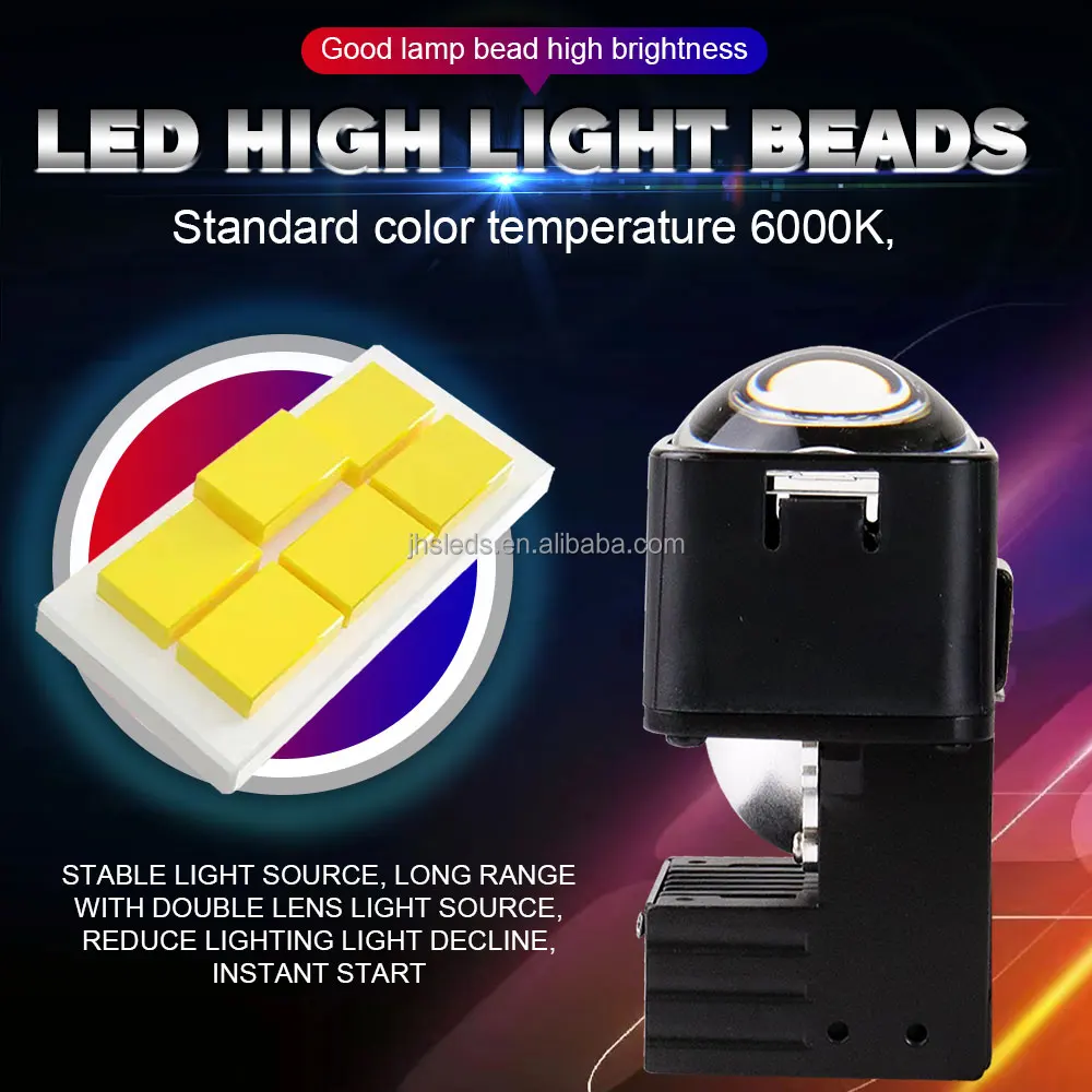 JHS New Model 1.5inch Led Headlight 16000lm K119 Hi Lo Beam 40W 1.5in ...
